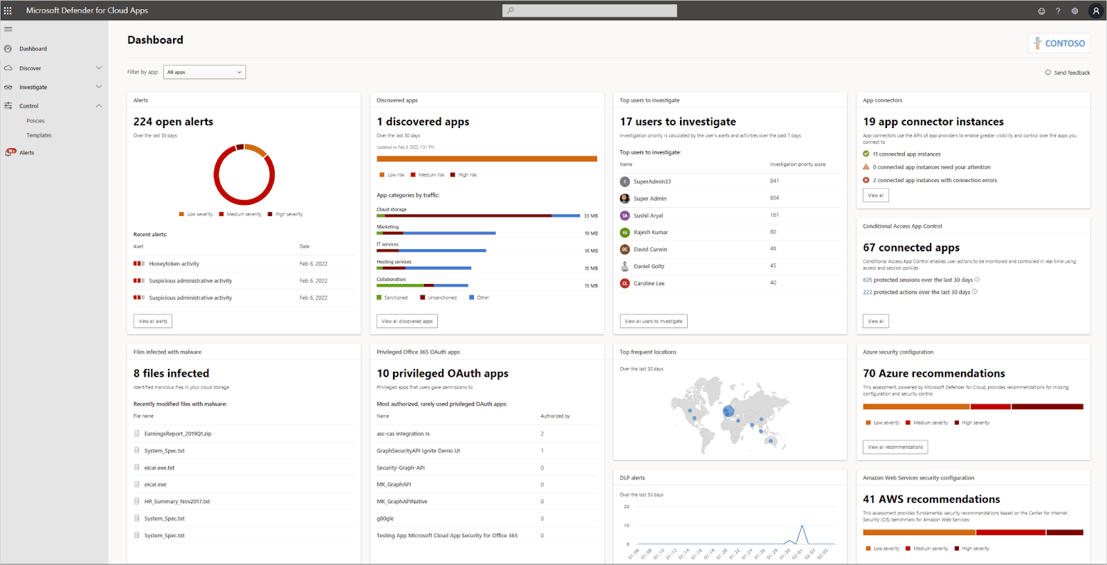 What is XDR and How Does Log Analytics Help? What is XDR and How Does Log Analytics Help?